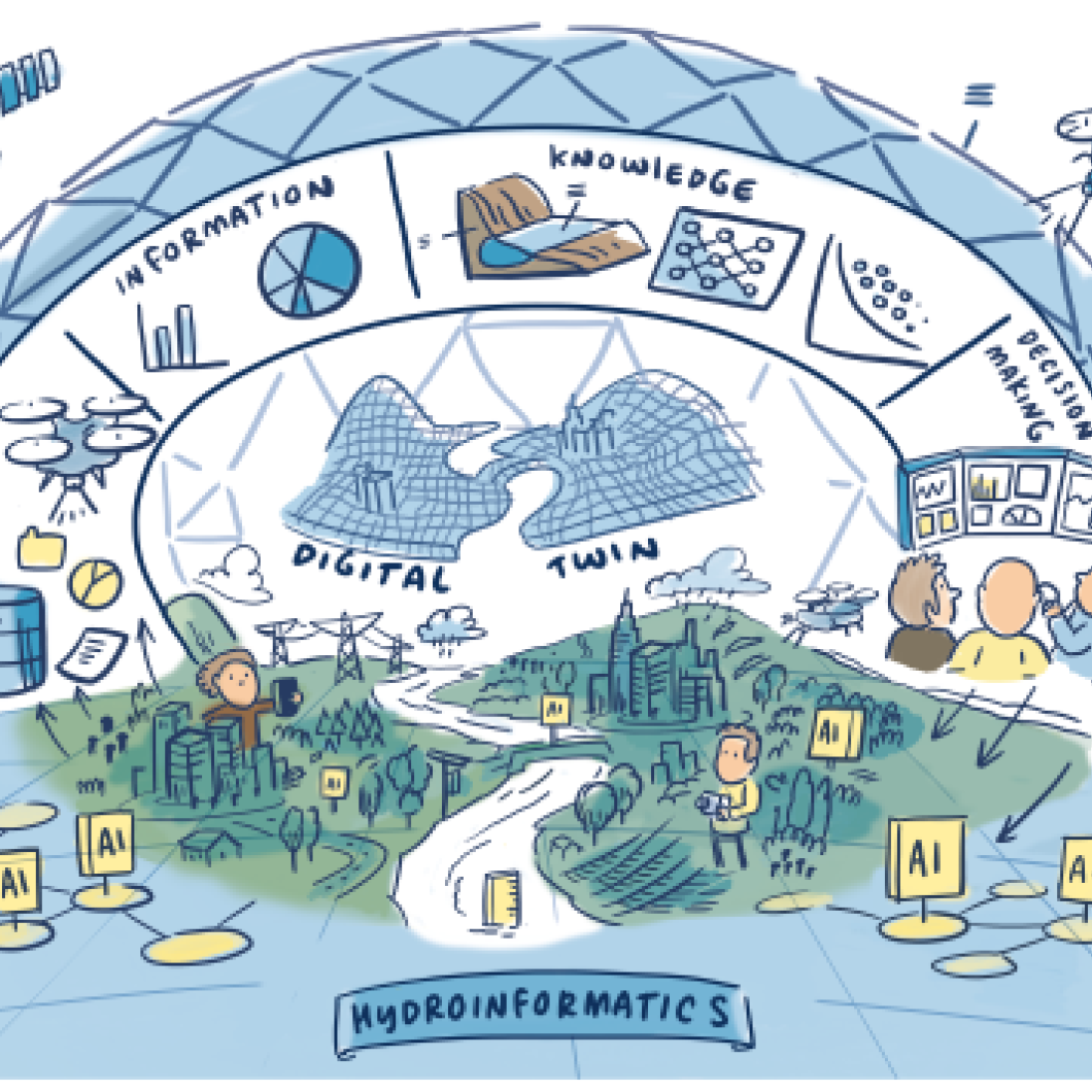 Alumni Online Seminar - Hydroinformatics: AI and digital innovation ...