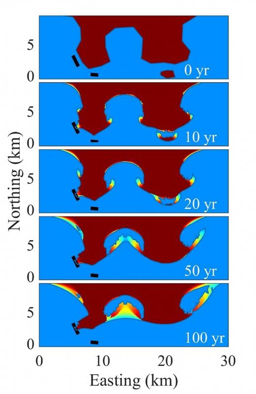 Paper on ShorelineS model published in Frontiers in Marine Science ...